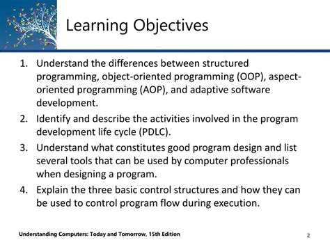 Ppt Chapter 13 Program Development And Programming Languages Powerpoint Presentation Id5480764