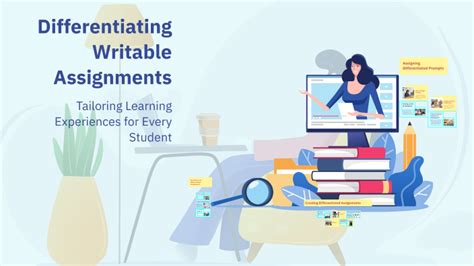 Differentiating Writable Assignments By Melissa Thigpen On Prezi Differentiating Writable Assignments By Melissa Thigpen On Prezi