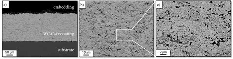 Cross Section Of A Wc Cocr 155 µm Coating Deposited With An Hvof Id