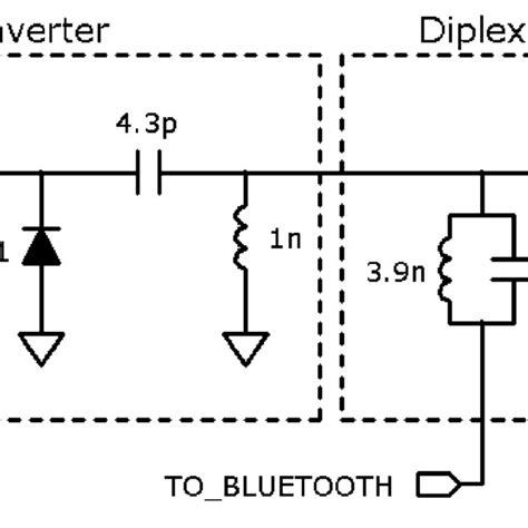 A Common Mode Coupling Circuit B Electrode Placement For The Real