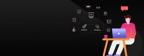 Build Full Stack Web App With React Next Node Nest Restapi By Codingunlimite Fiverr
