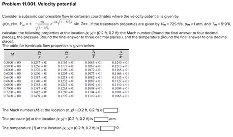 Solved Problem Velocity Potential Vode E Consider A Chegg