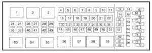 Fuse Box Diagram Ford Expedition 2007 2017 Relay With Assignment