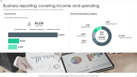 Business Reporting Powerpoint Ppt Template Bundles Ppt Slide