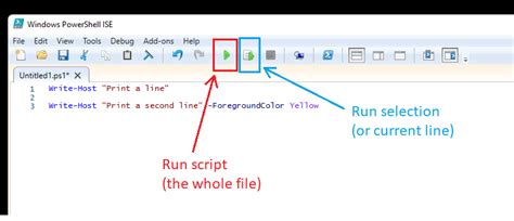 Github Sassdawe No Admin Powershell ⭐ Tips And Tricks For When You