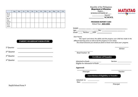 Sf9 Card Grade I Sample Template 2025 2026 Docx