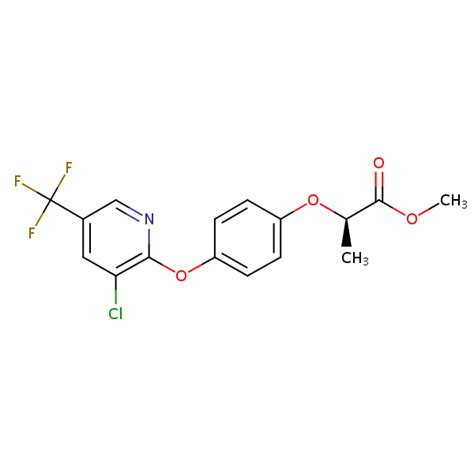 Haloxyfop P Methyl Sielc Technologies