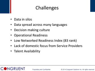 Big Data Analytics Opportunities In India PPSX
