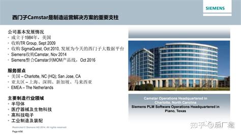 可下载40页西门子Camstar平台解决方案 知乎