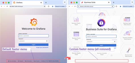 How To Customize Grafana 11 1 0 Volkov Labs