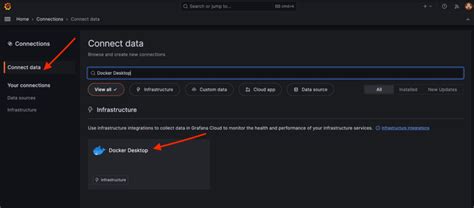 Unlock Docker Desktop Real Time Insights With Grafana Docker Extension