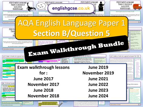 Aqa English Language Paper 1 Section B Walkthroughs Uk