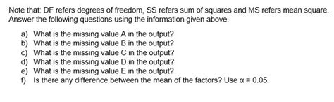 Solved A Computer ANOVA Output Is Shown Below Output Chegg
