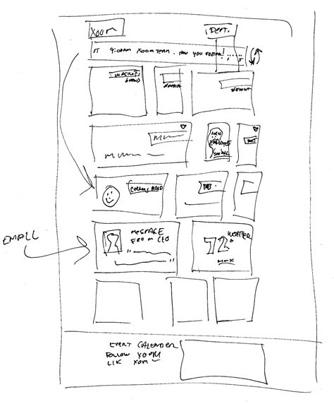 UX Design Wireframing Prototyping On Behance