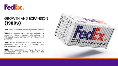 Fedex Container Mockup Behance