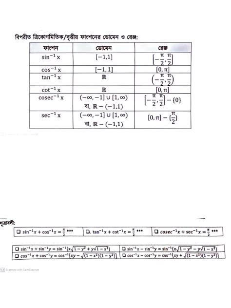 Formula Inverse Trigonometry Pdf