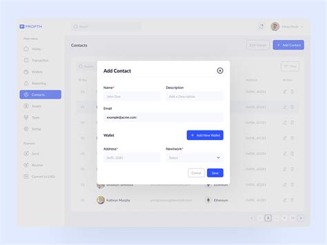Saas Dashboard Ui Design Behance