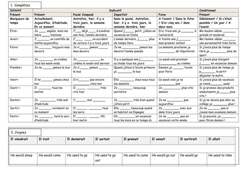 French Gcse Total Grammar Revision Teaching Resources