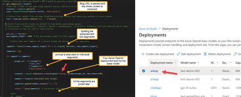 Building Genai Powered Data Driven Applications On Sap Community