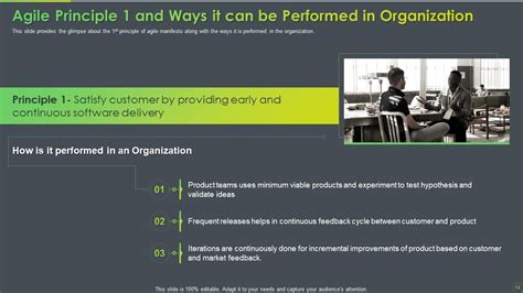 Manifesto For Agile Software Development Powerpoint Presentation Slides