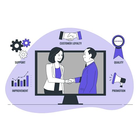 Crm And Erp Custom Software Development Iv Infotech