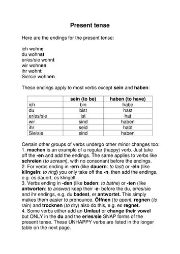 Present Tense Teaching Resources