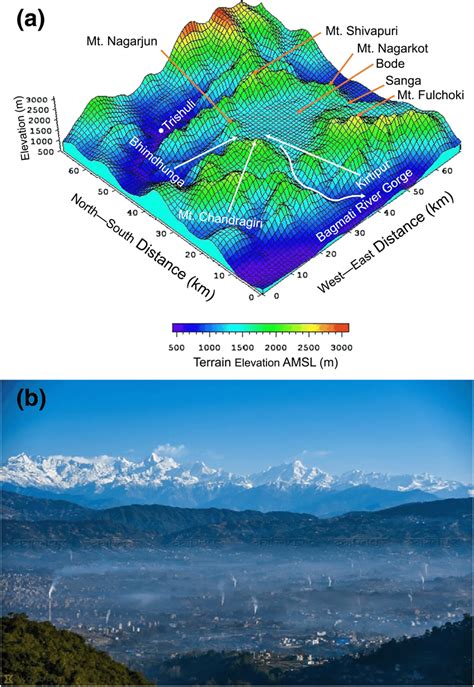 A Three‐dimensional Terrain Structure Of The Kathmandu Valley And Its Download Scientific
