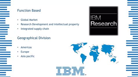 Organizational Structure Of IBM PPTX