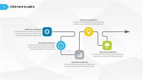 Utilizing Flow Chart Graphics With Iconography A Visual Guide Powerpoint Template Free