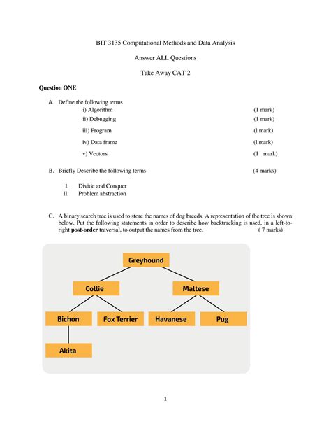 Bit 3135 Computational Methods And Data Define The Following Terms I Algorithm 1 Mark Ii