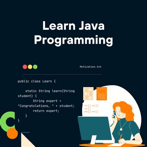 Learn Java Programming Basics By Acharyatech Fiverr