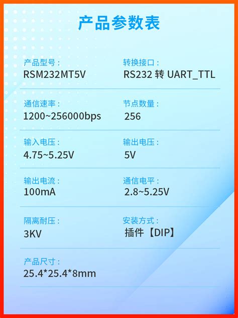 Rs232 To Ttl Serial Port Rs232 Isolation Transceiver Uart Communication Interface Module 5v