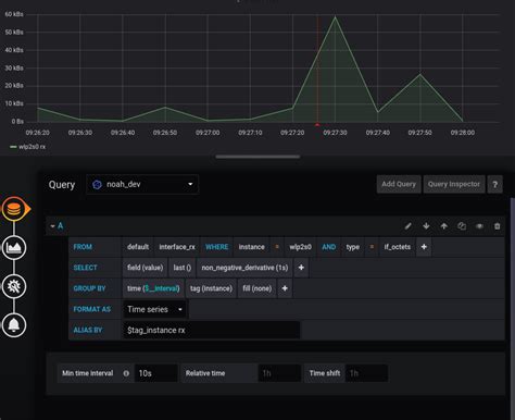 Alert For Influxdb Datasource Has No Data · Issue 18463 · Grafanagrafana · Github