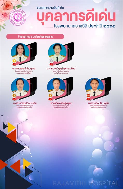 ขอแสดงความยินดีกับ โรงพยาบาลราชวิถี กรมการแพทย์ Facebook