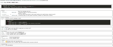 Bug Cli Help Is Not Accessible Using Light Themes · Issue 16334 · Scipyscipy · Github