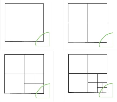 Figure 1 From A Practical Demonstration Of Scalable Parallel Mesh Generation Semantic Scholar
