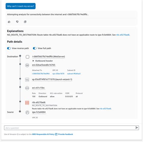 Nexus Troubleshooting Vpc With Examples Network Proxy