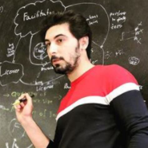 Nihad Aliyev Postdoctoral Research Fellow Doctor Of Philosophy Macquarie University