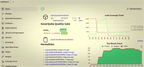 Devops Jenkins Automation Ci Java Maven Sonarqube Docker Success Softwareengineering