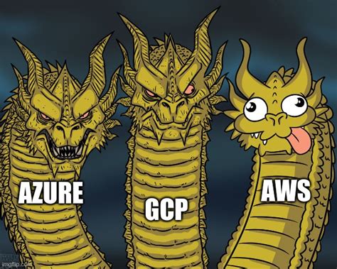 Cloud Native CI CD Part 2 Azure DevOps Vs AWS Vs Google Cloud Inovex GmbH