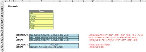Whats New In Excel 2019 Functions Accountingweb