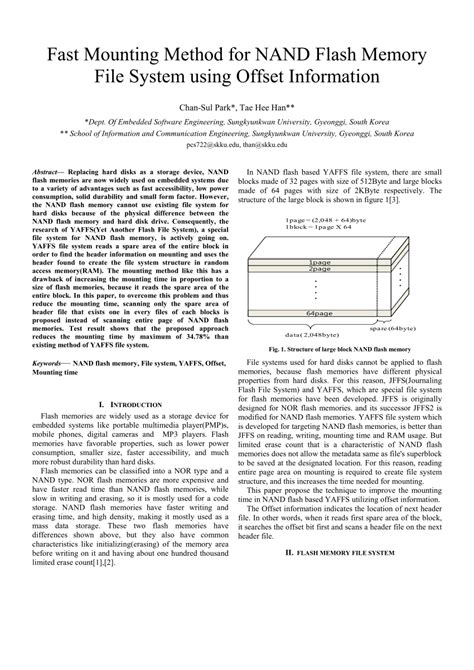 Pdf Fast Mounting Method For Nand Flash Memory File System Using Offset Information