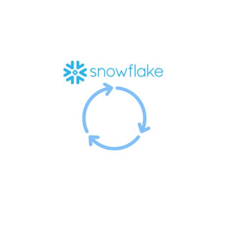 Snowflake Mobility Data Streamlit And Carto Dashboards The Fast Track To Data Driven