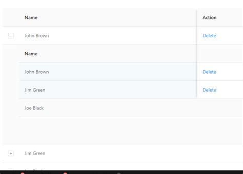 table展开嵌套表格并且父table使用了fixed固定列点击展开会错位 Issue ant design ant design GitHub