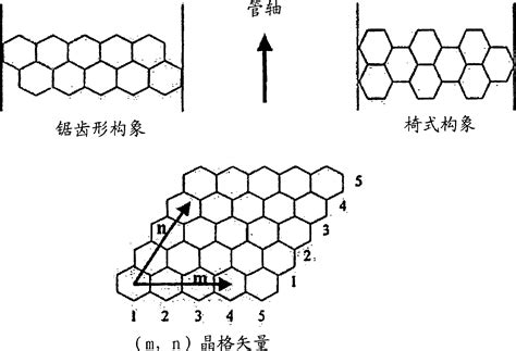 Electrically Conductive Compositions And Method Of Manufacture Thereof Eureka Patsnap