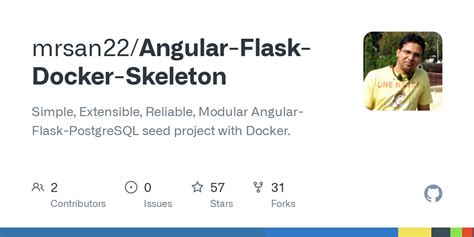 GitHub Mrsan22 Angular Flask Docker Skeleton Simple Extensible