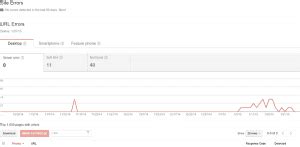 How To Use Google Webmaster Tools To Improve Your Website