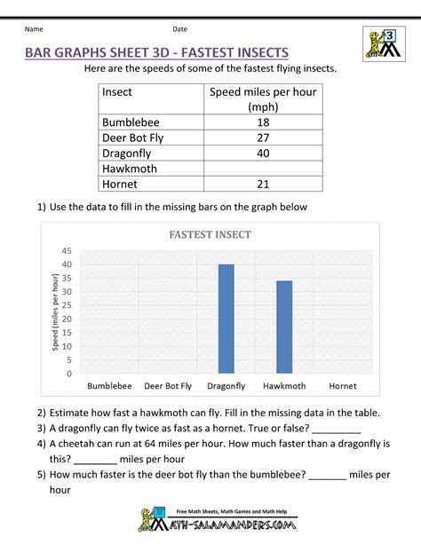 Printable 3rd Grade Data And Graphing Worksheets Worksheets Library