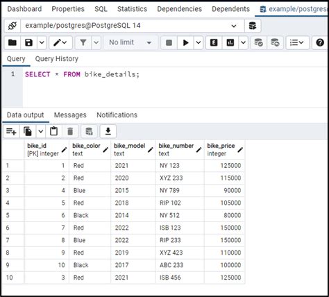 how to use in operator in postgresql commandprompt inc