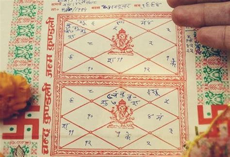 Manglik Dosh In Kundali And Astrology Remedies मांगलिक कुण्डली गैर